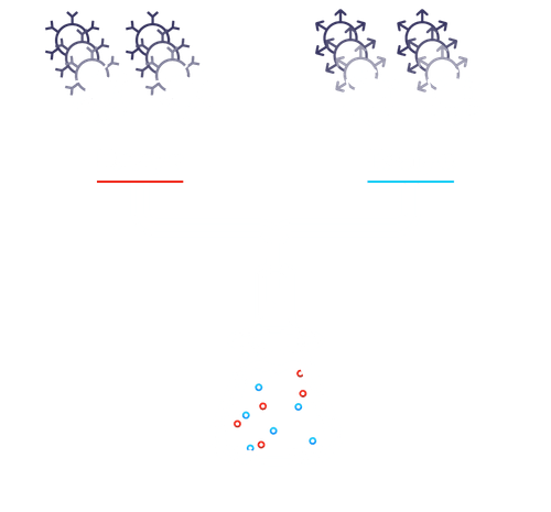 Our Technology | A-Alpha Bio